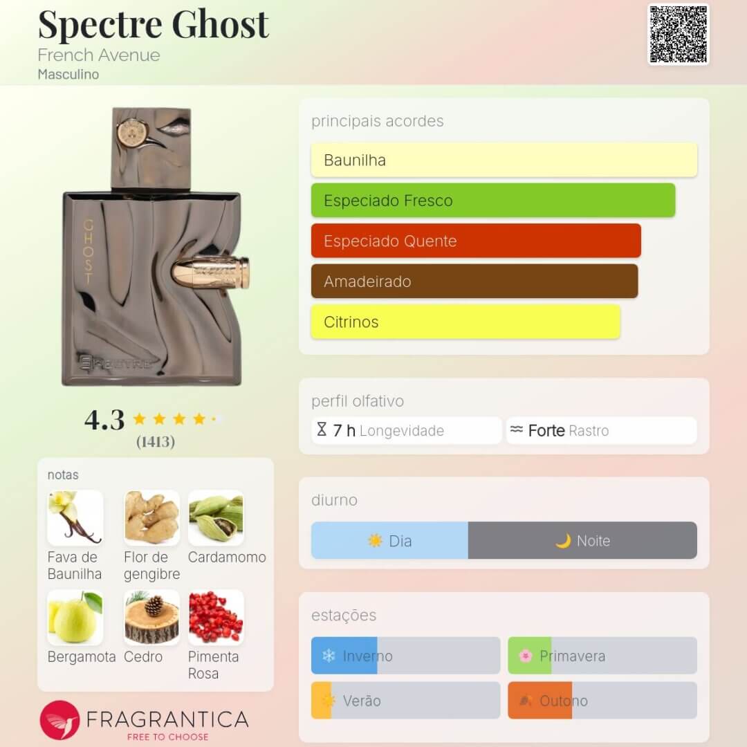 TESTER Spectre Ghost French Avenue Masculino 80ML (NA CAIXA E SEM ...